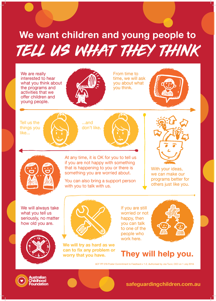 Safeguarding Posters Set Of Posters Australian Childhood Foundation safeguarding-posters-set-of-posters-australian-childhood-foundation